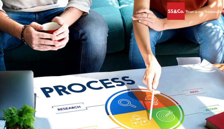 Business Setup Process in Saudi Arabia